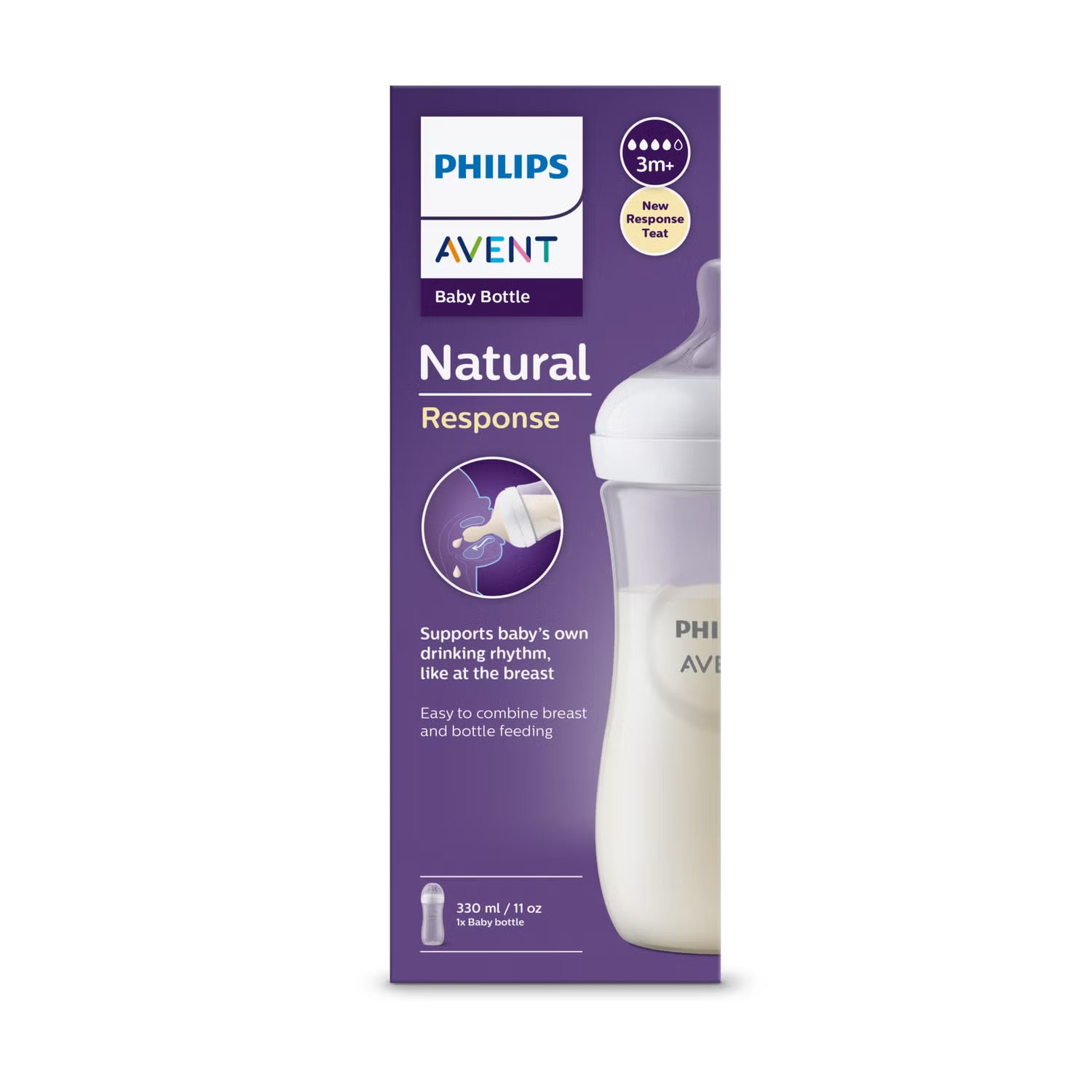 Philips Avent Biberão Natural Response - 330ml – MySkinConcept